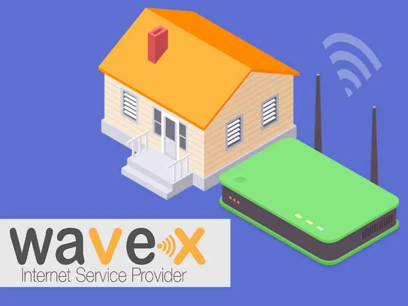 Wavex Internet Packages, Prices, List of Fiber Packages, and Contacts - Rejnac Solutions